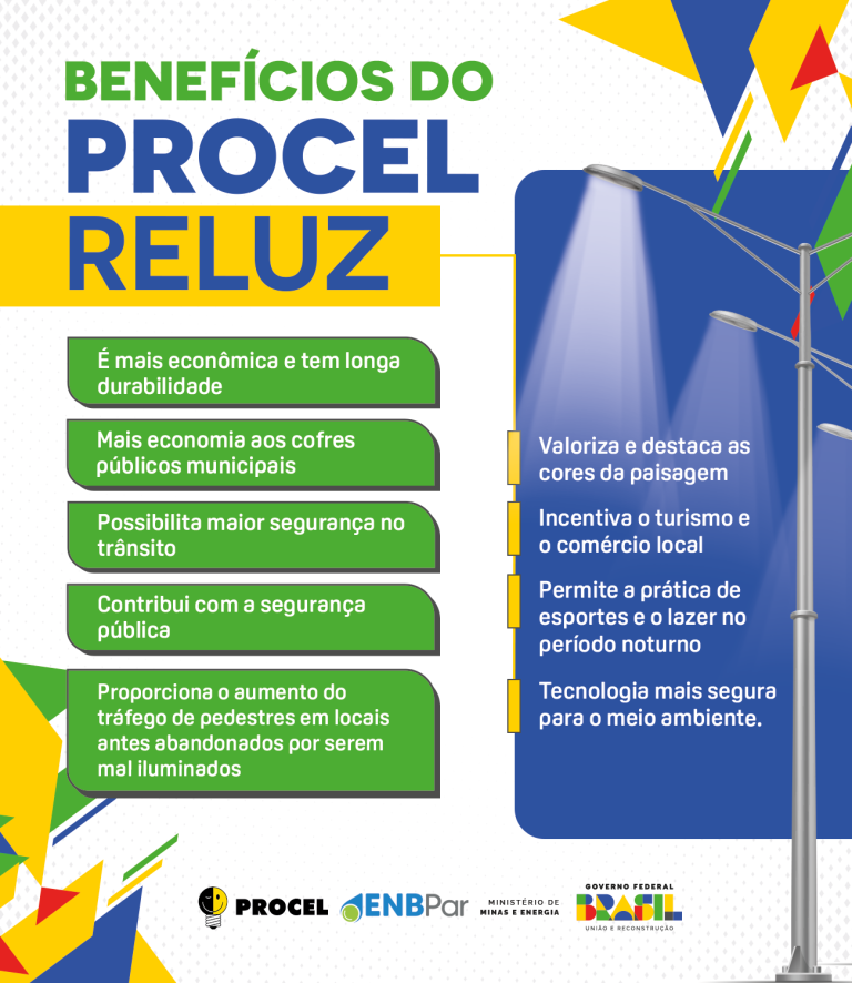 Recursos ENBPar – ENBPar